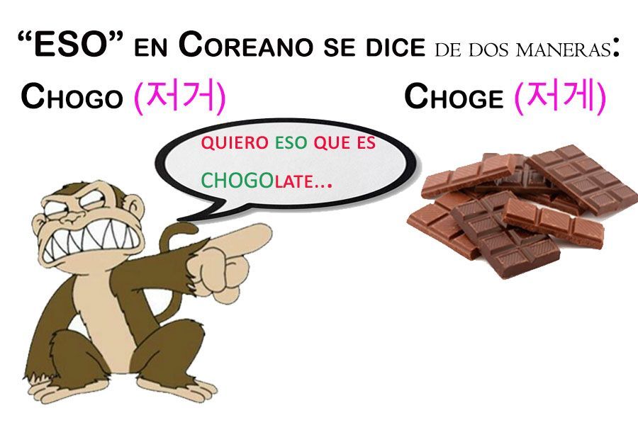 Clase esto y eso en coreano | Aprende Coreano